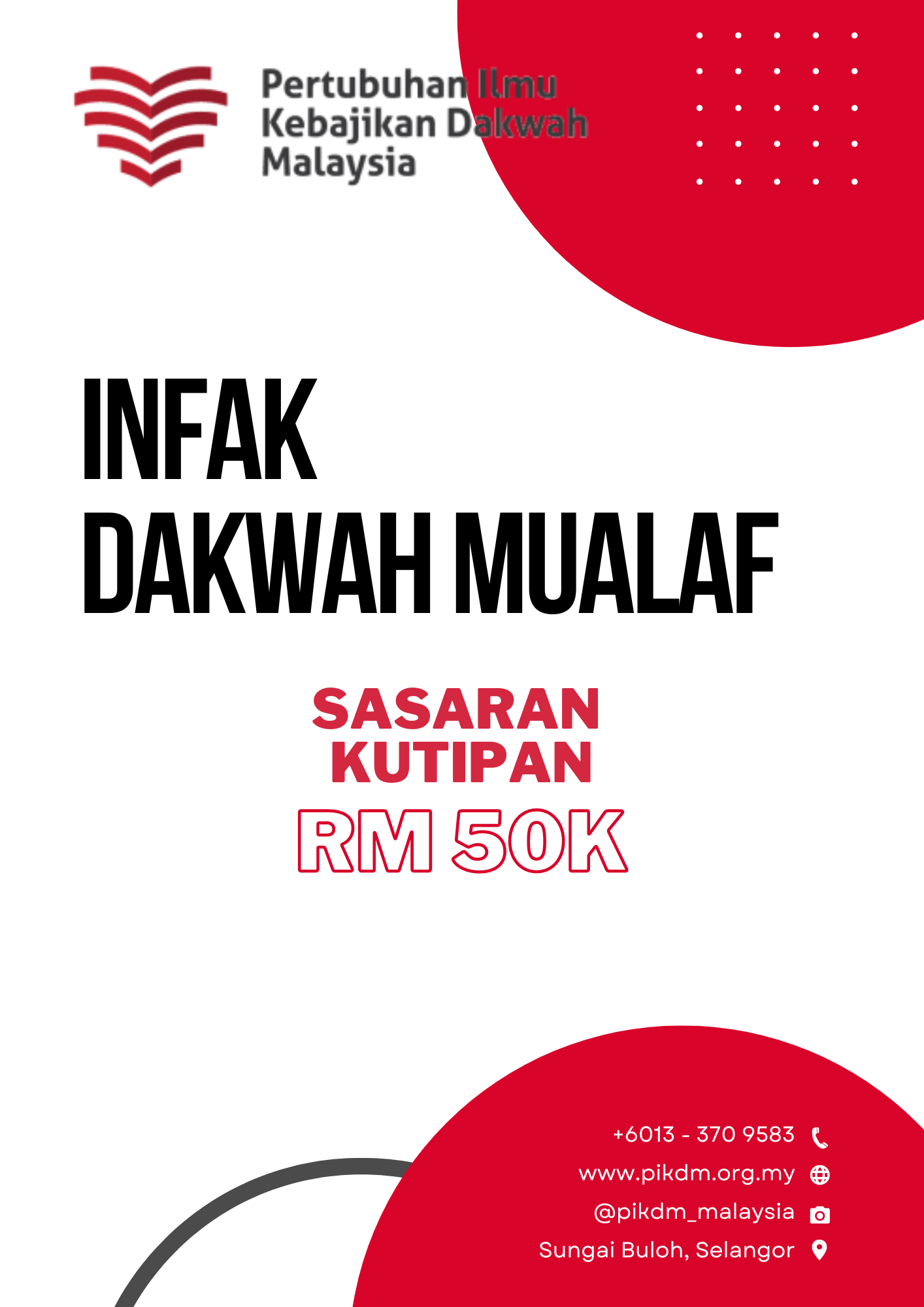Projek Yang Masih Memerlukan Dana – Pertubuhan Ilmu Kebajikan Dakwah ...
